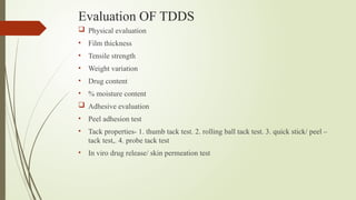 NDDS Transdermal Drug Delivery System.pptx