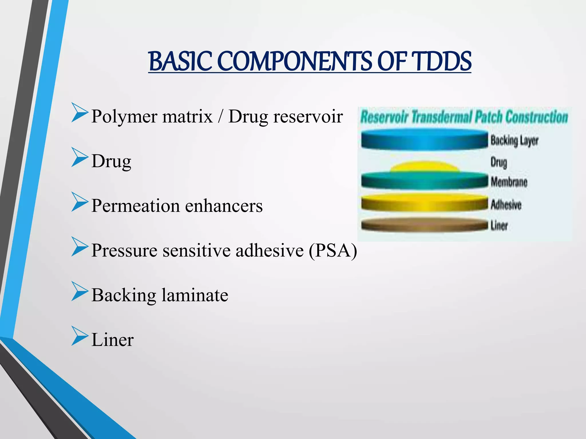 Transdermal Drug Delivery System | PPTX