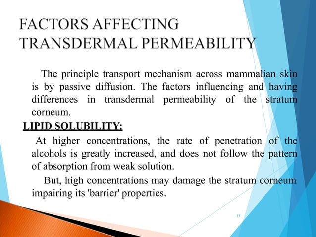 Transdermal Drug Delivery System | PPT