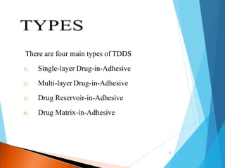 Transdermal Drug Delivery System | PPT