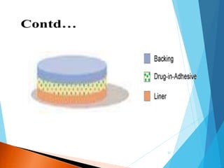 Transdermal Drug Delivery System | PPT