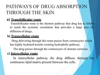 Transdermal Drug Delivery System | PPT