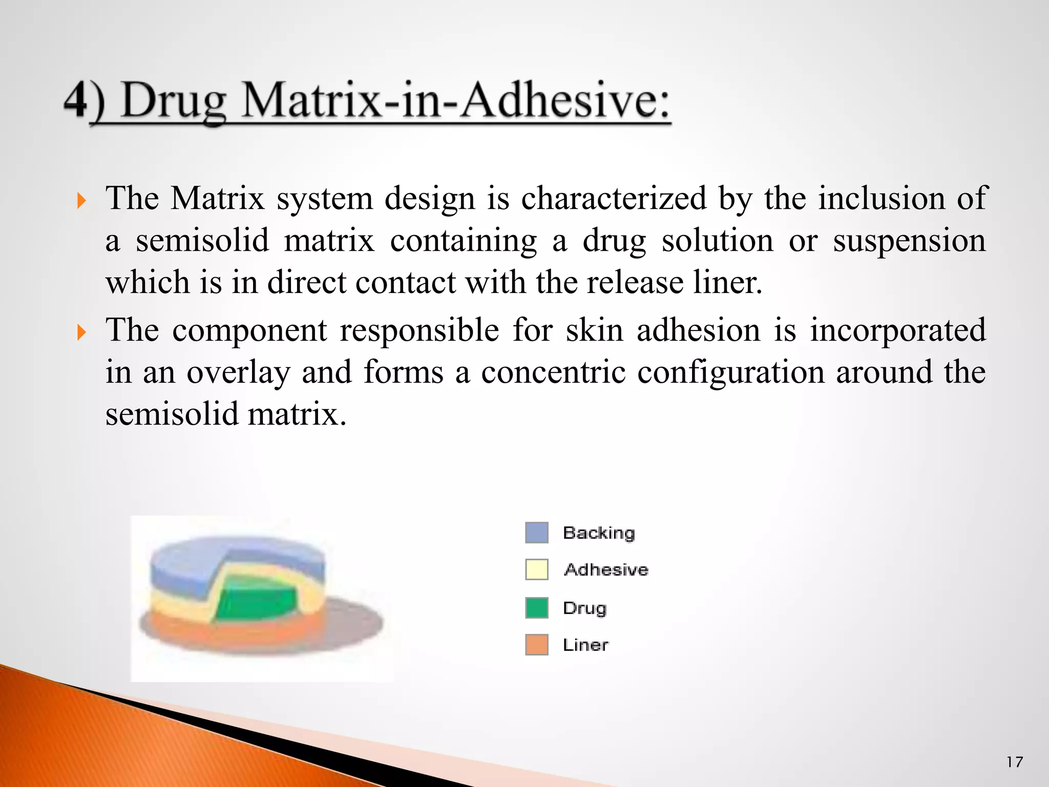 Transdermal drug delivery system ppt | PPTX