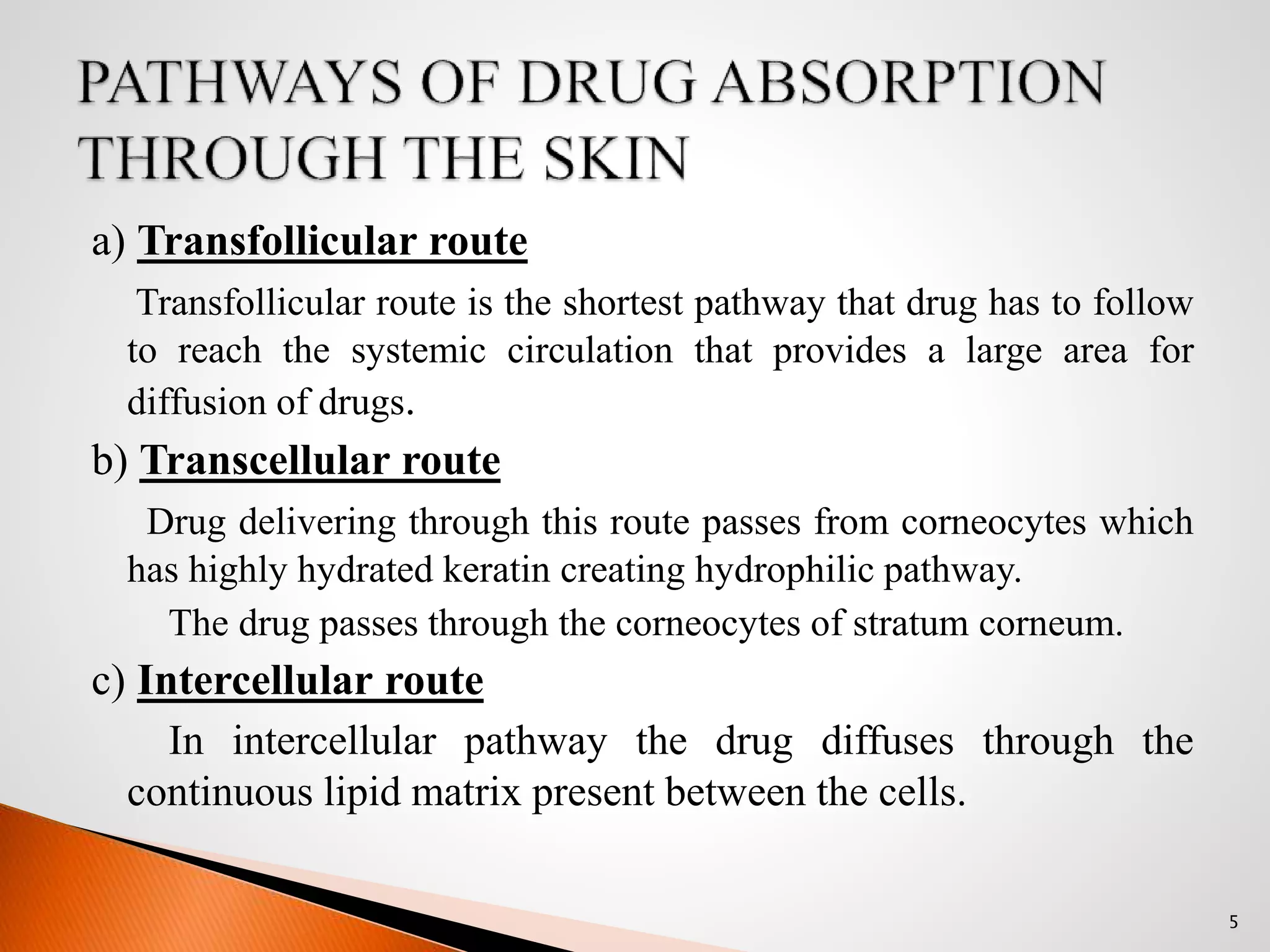 Transdermal drug delivery system ppt | PPTX