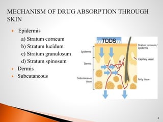 Transdermal drug delivery system ppt | PPTX