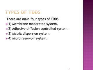 Transdermal drug delivery system sonam | PPT