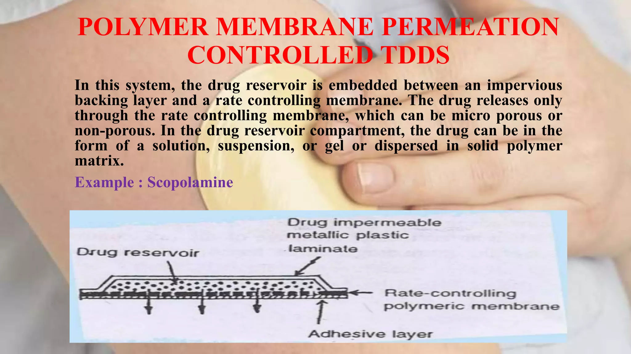 Transdermal drug delivery system (TDDS) it's formulation and evaluation ...