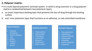 Transdermal drug dleivery sysytem | PPT