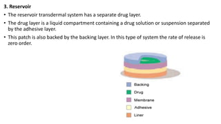 Transdermal drug dleivery sysytem | PPT