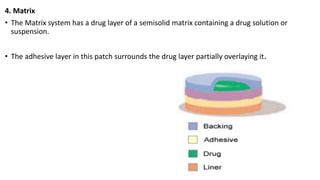 Transdermal drug dleivery sysytem | PPTX