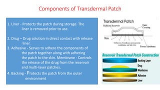 Transdermal drug dleivery sysytem | PPT