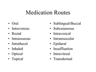 Topical & Transdermal Medications in Palliative Medicine | PPT
