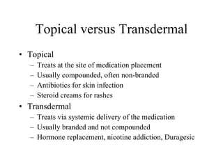 Topical & Transdermal Medications in Palliative Medicine | PPT