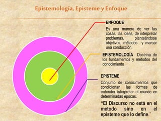 Enfoques y Métodos Epistemologicos | PPTX