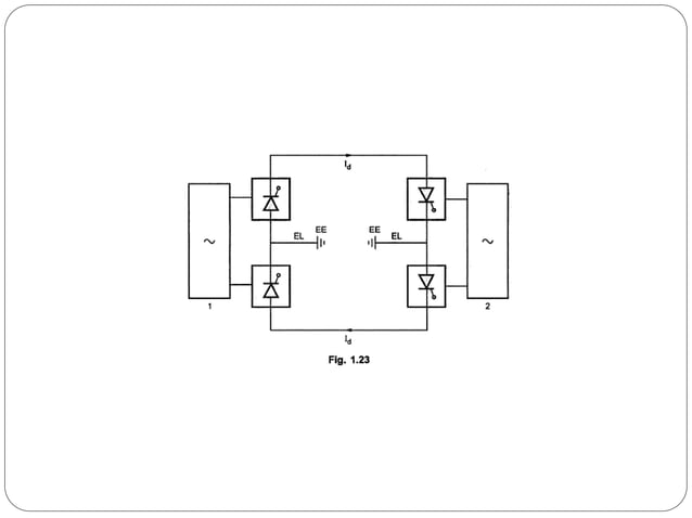 Understand the structure of power system, computation of transmission line parameter for ...