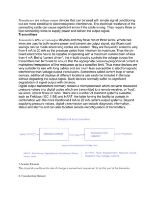 Transducer | DOC