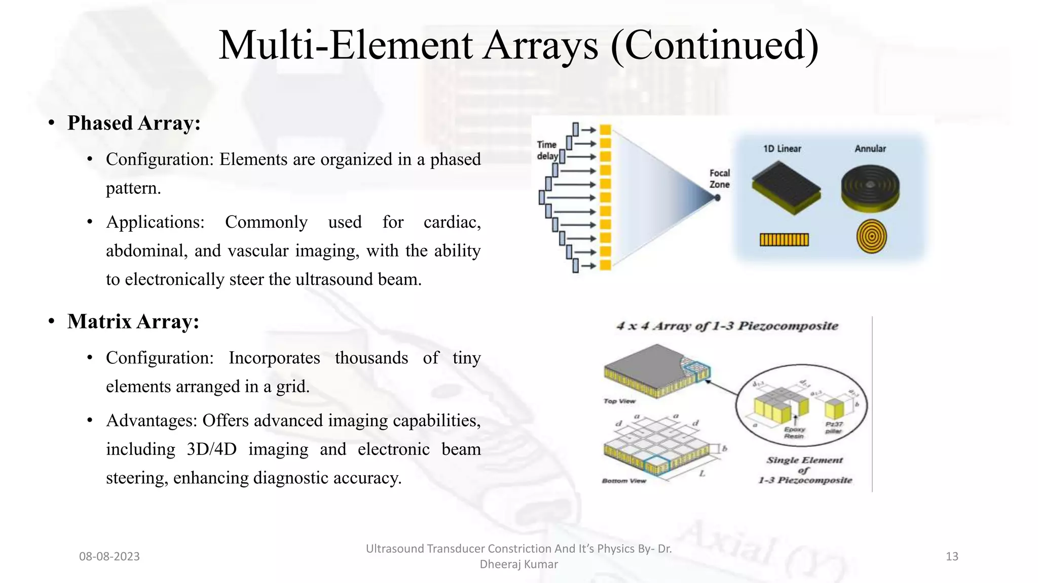 Ultrasound Transducer Constriction And It’s Physics.pptx