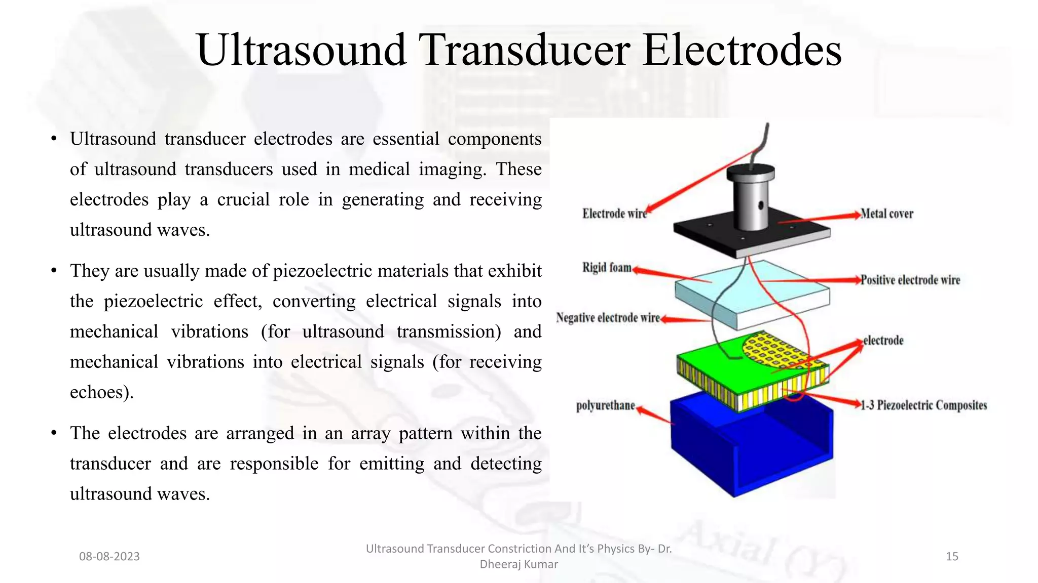 Ultrasound Transducer Constriction And It’s Physics.pptx