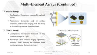 Ultrasound Transducer Constriction And It’s Physics.pptx