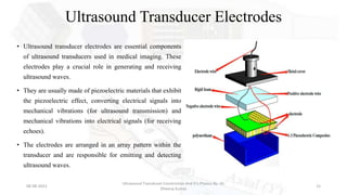 Ultrasound Transducer Constriction And It’s Physics.pptx