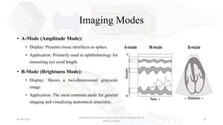 Ultrasound Transducer Constriction And It’s Physics.pptx