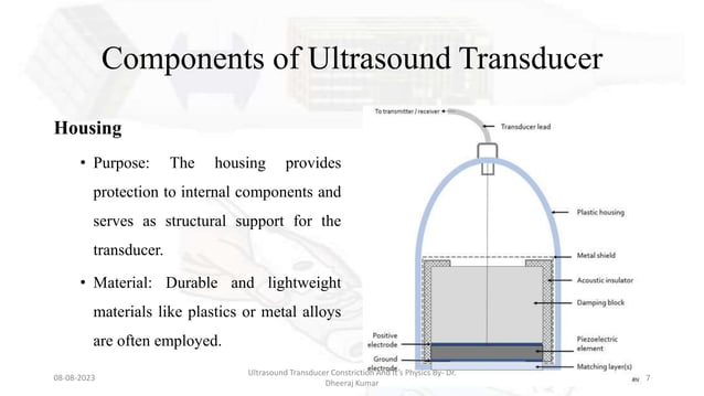 Ultrasound Transducer Constriction And It’s Physics.pptx