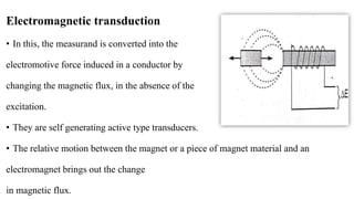 TRANSDUCER INTRODUCTION AND TYPES OF TRANSDUCERS.pptx