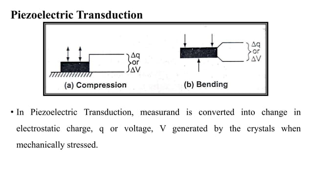 TRANSDUCER INTRODUCTION AND TYPES OF TRANSDUCERS.pptx