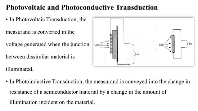 TRANSDUCER INTRODUCTION AND TYPES OF TRANSDUCERS.pptx