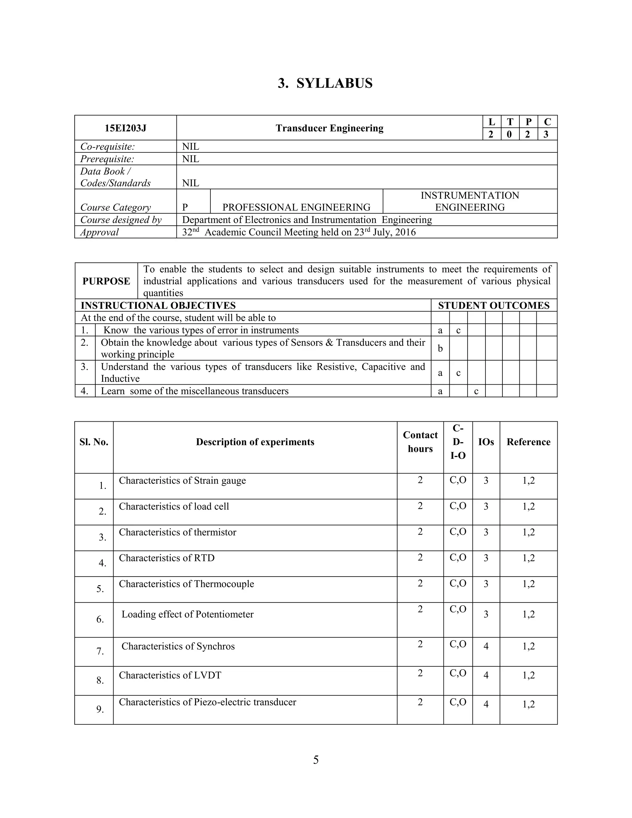 Sensor and Transducer-Manual-Print-engg-lab.pdf