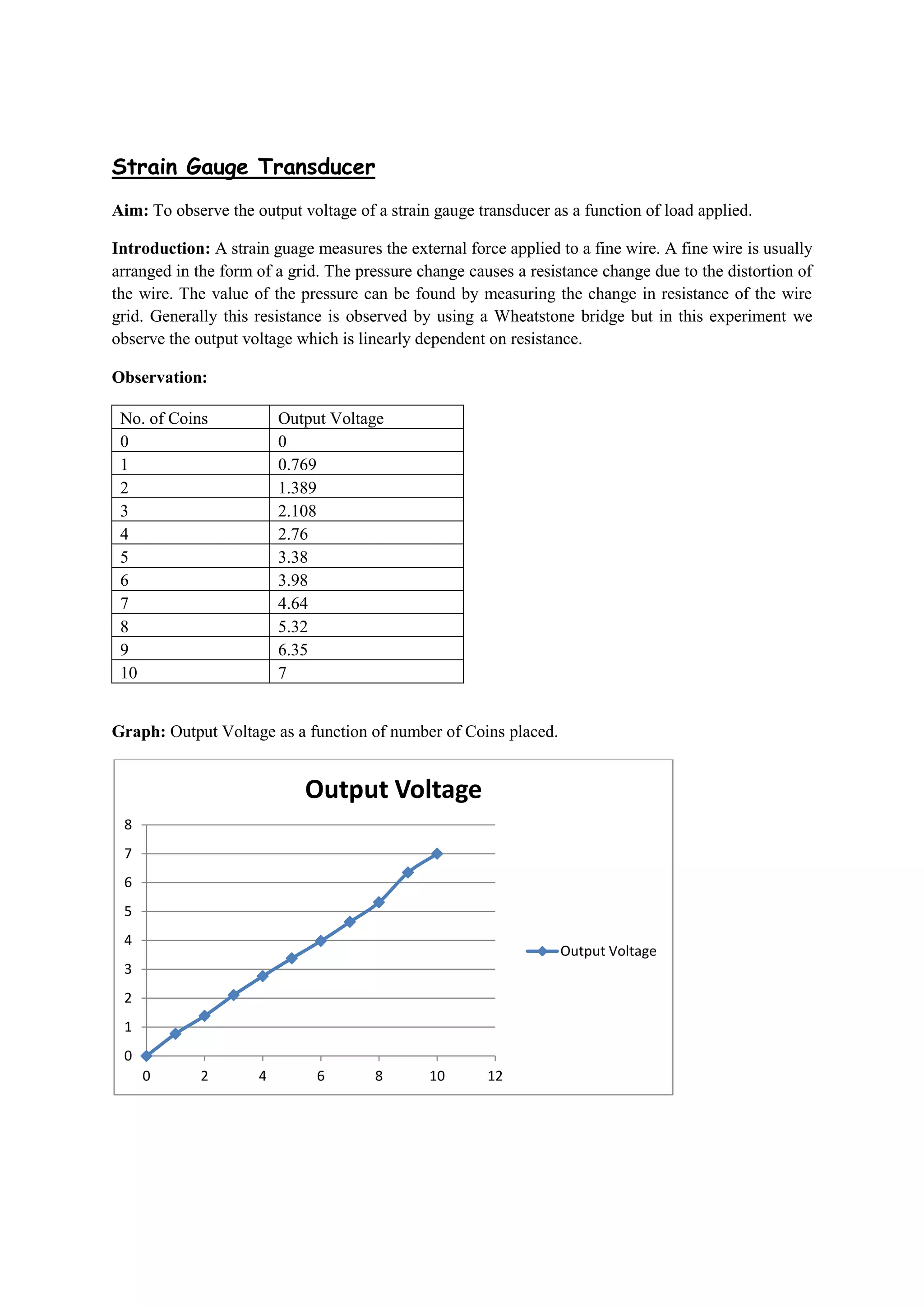 EEP301: Transducer and instrumentation | PDF