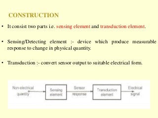 Transducer PPT..ppt