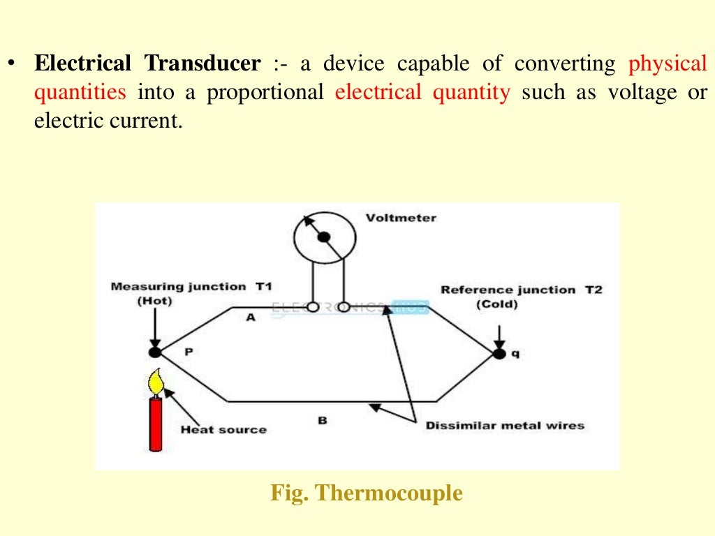 Transducer PPT..ppt