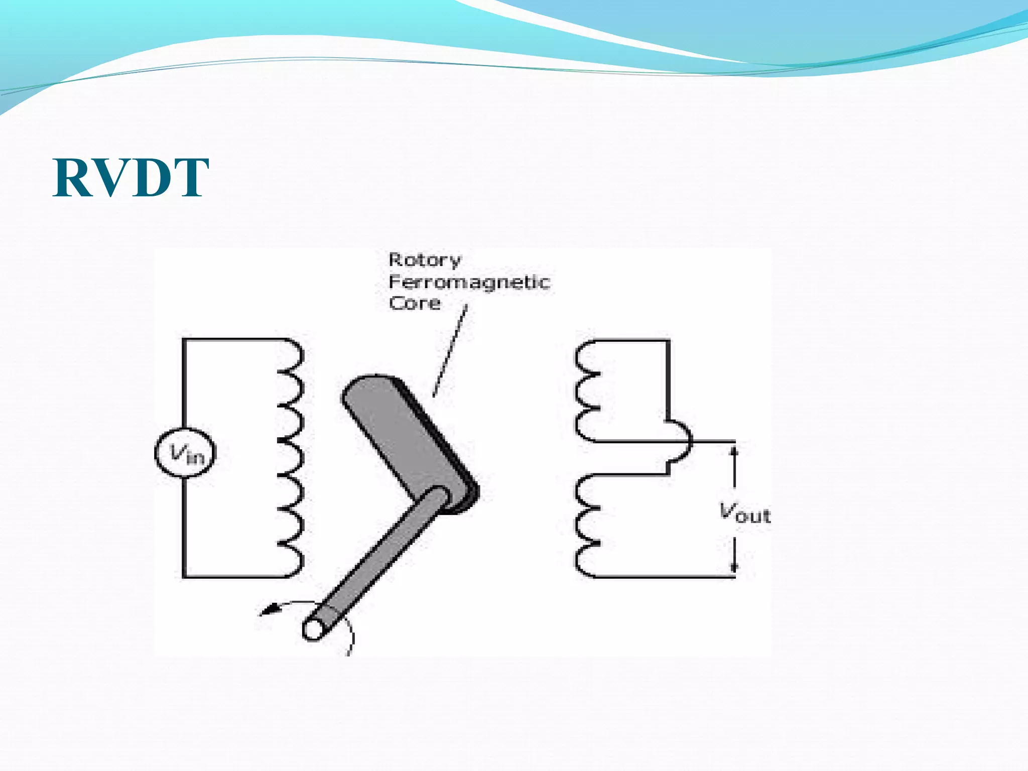 Transducers | PPT
