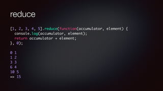 Transducers in JavaScript | PPT | Free Download