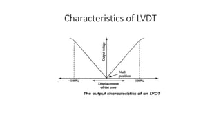 TRANSDUCERS AND ITS TYPES - lvdt,Strain guage | PPTX