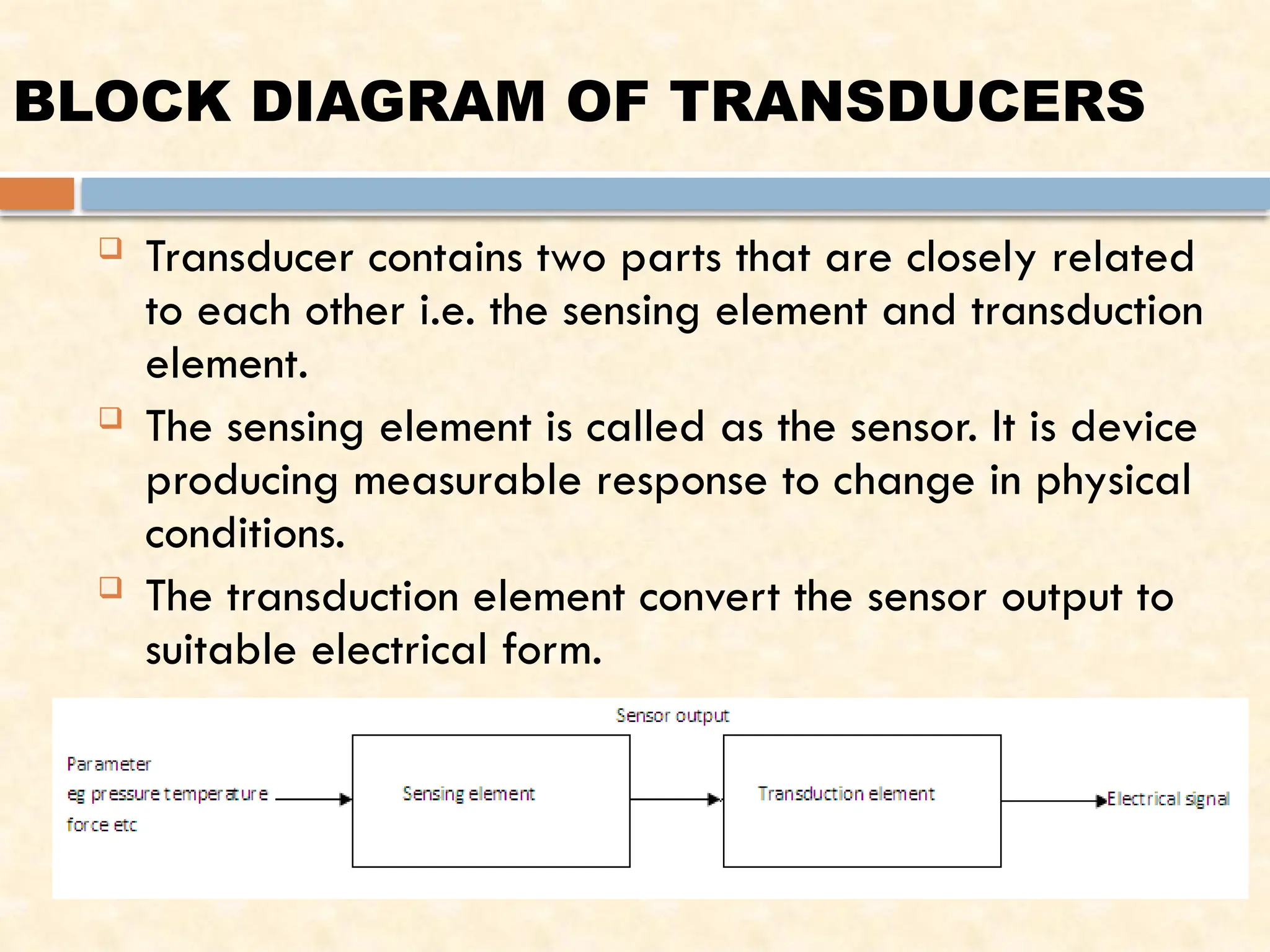 transducers-ASTIK.pptx diploma electrical | PPTX