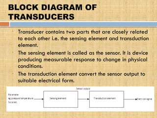 transducers-ASTIK.pptx electrical engineering | PPTX