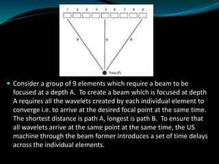 Transducers 2020 | PPT