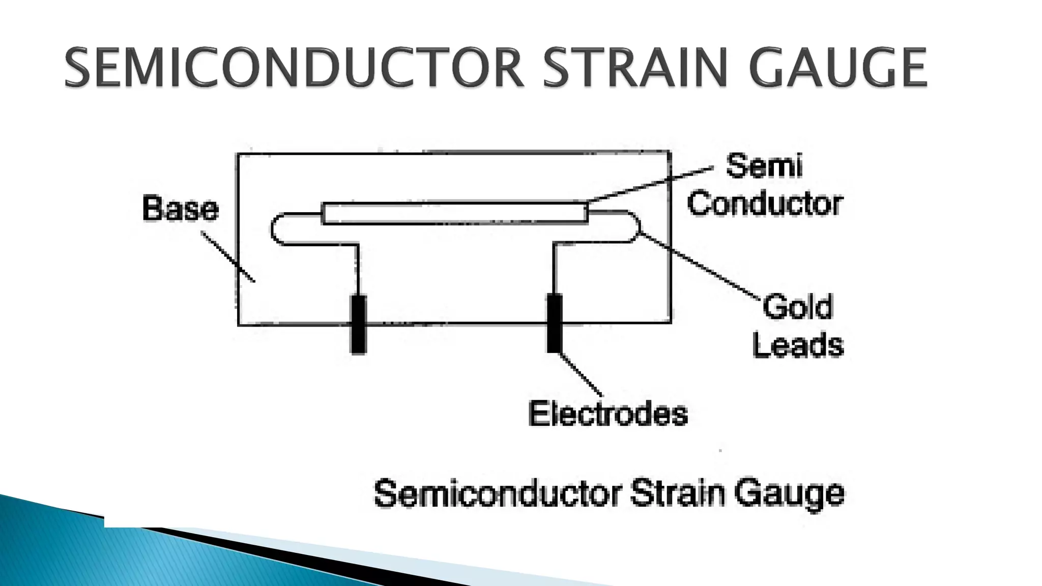 Transducers and Data Aquisition Systems.pdf | Physics | Science