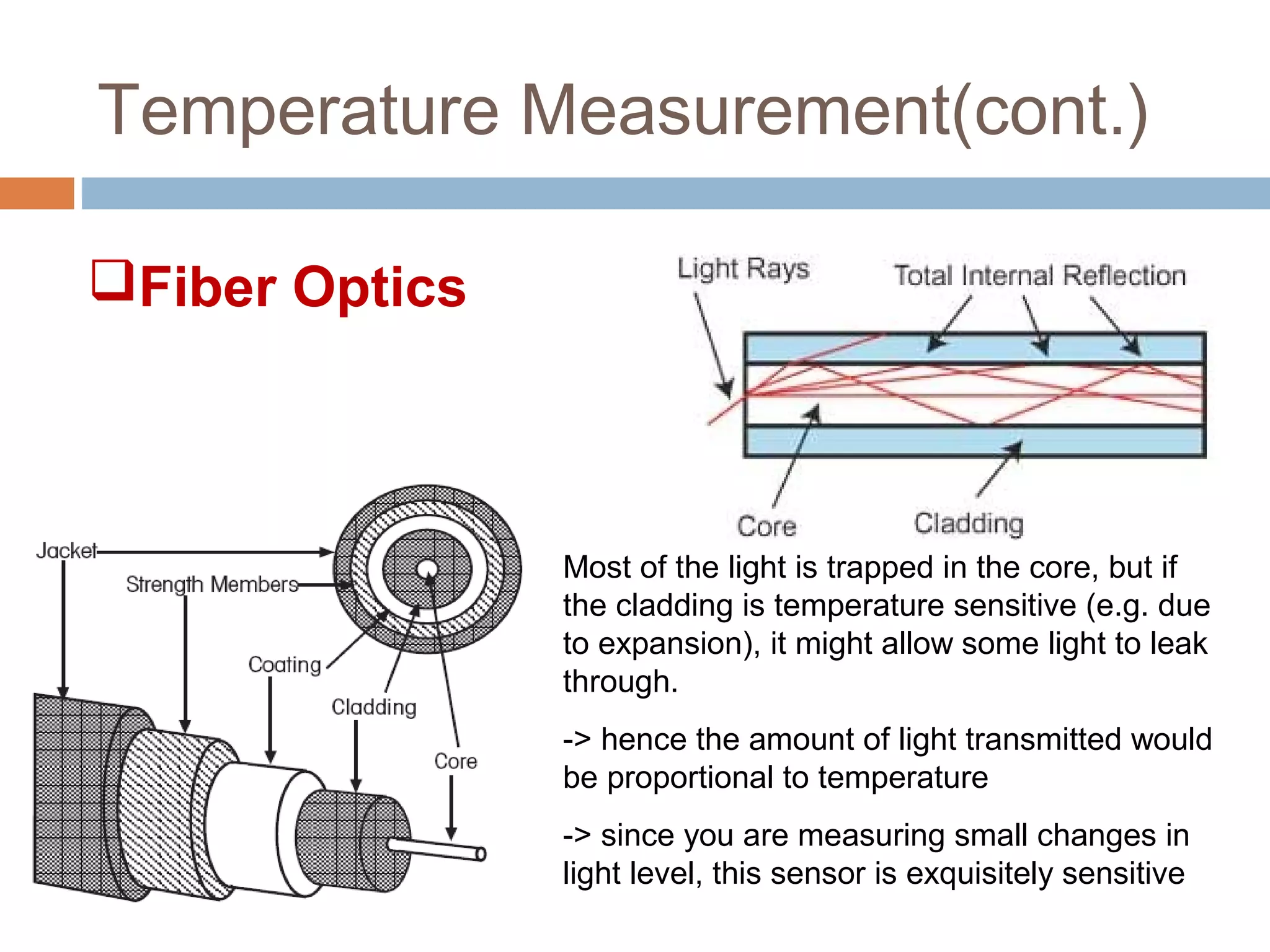 Transducers for bio medical | PPT