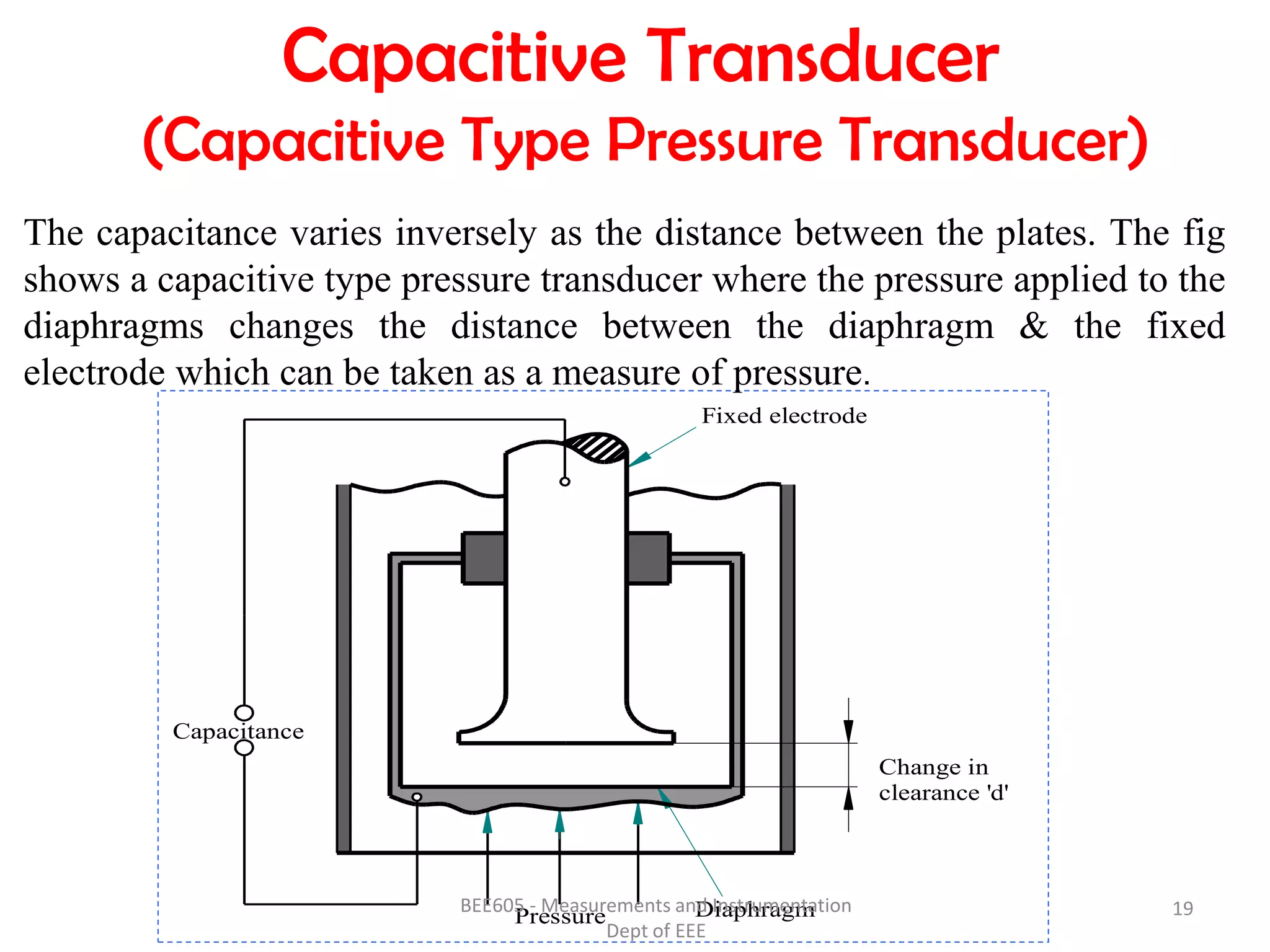 Transducers PPT.pdf