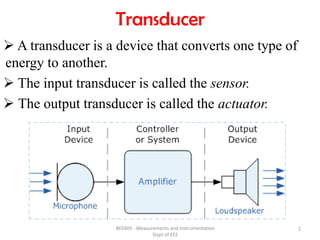 Transducers PPT.pdf
