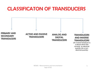 Transducers PPT.pdf