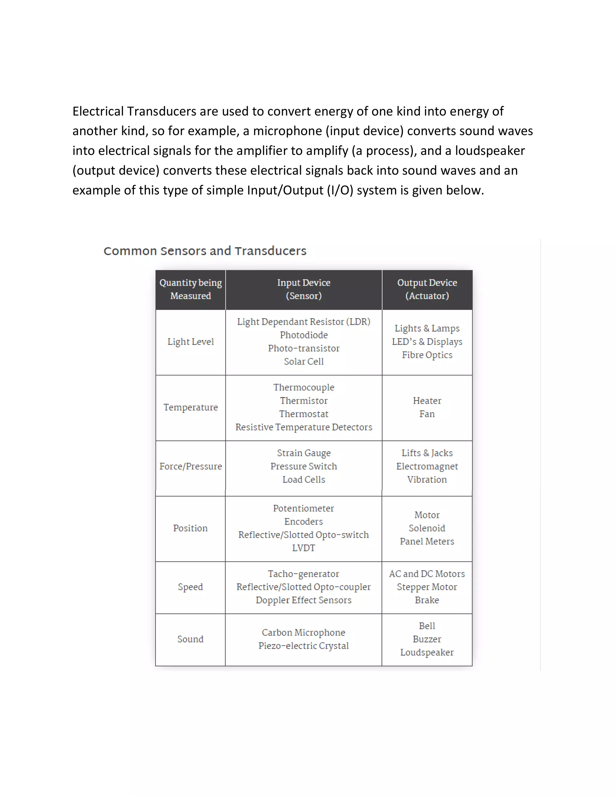 Transducers , Sensors & Actuators | PDF
