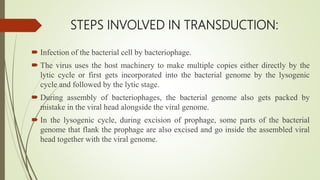 Transduction | PPTX