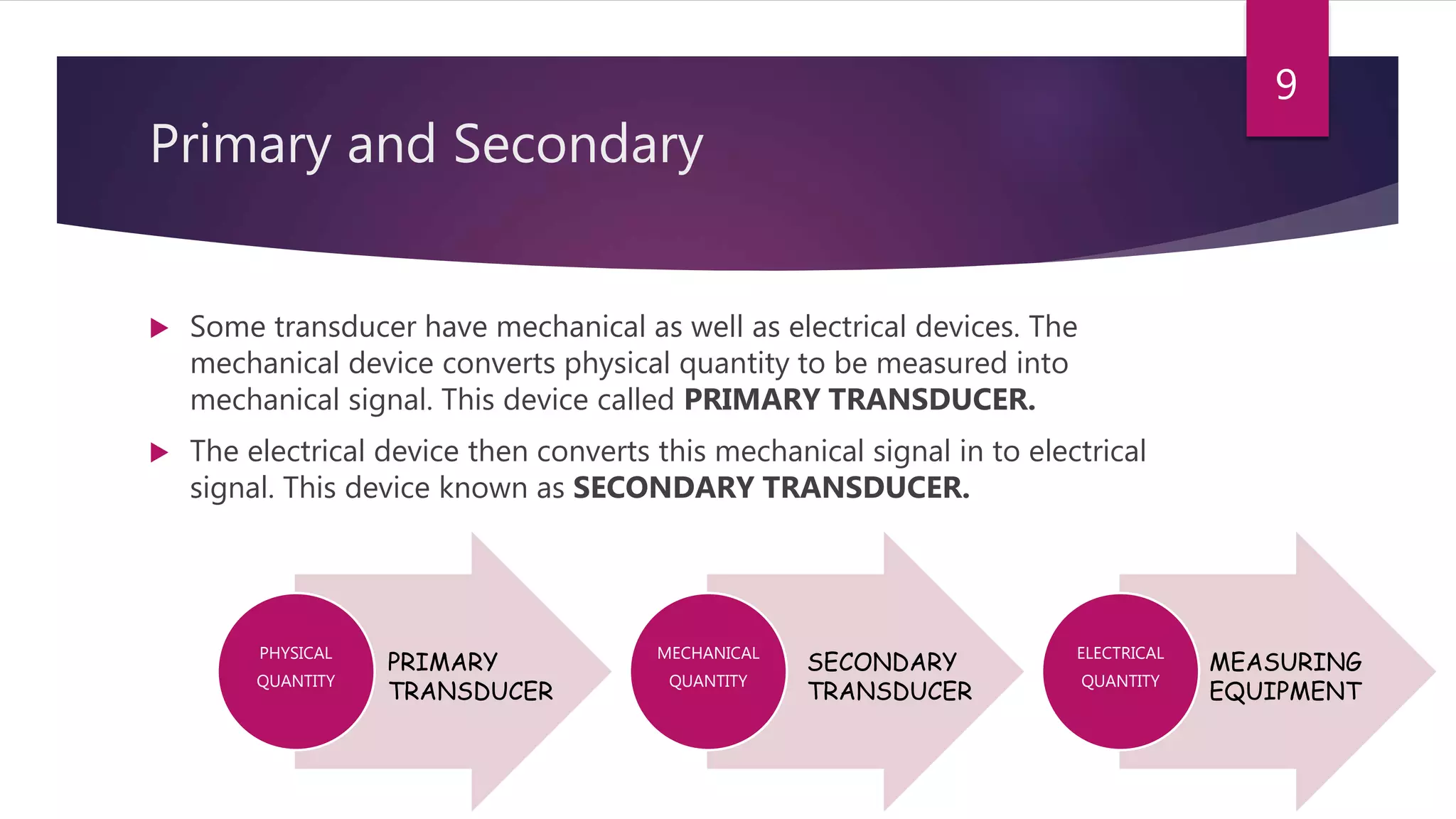 Type of Transducers | PPTX