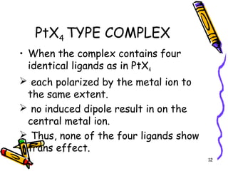 Trans effect | PPT