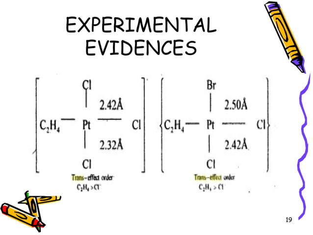 Trans effect | PPT | Chemistry | Science