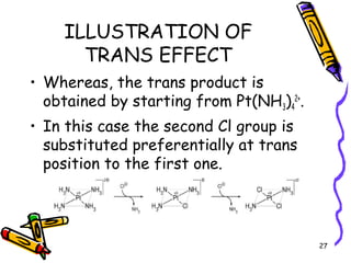 Trans effect | PPT